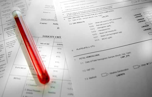 Product Spotlight: Essential Blood Test Panel - Walk-In Lab Resource Center