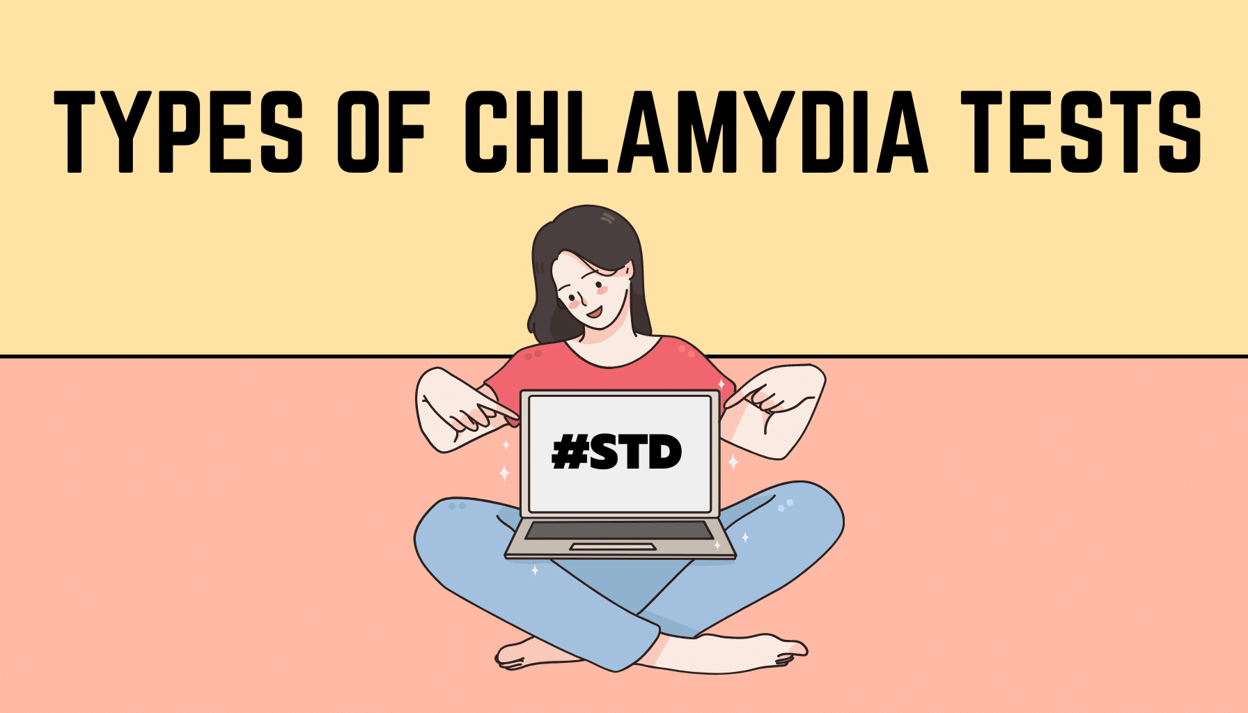 Types of Chlamydia Tests - Walk-In Lab Resource Center